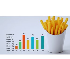 Crispy Keto French Fries – The Ultimate Low-Carb Comfort Food! - My ...